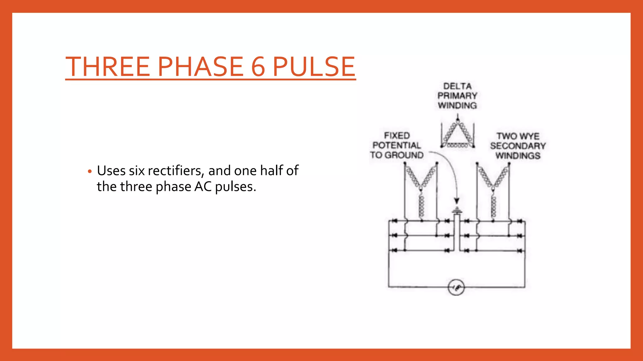 X-Ray Generator | PPTX