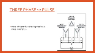 X-Ray Generator | PPTX