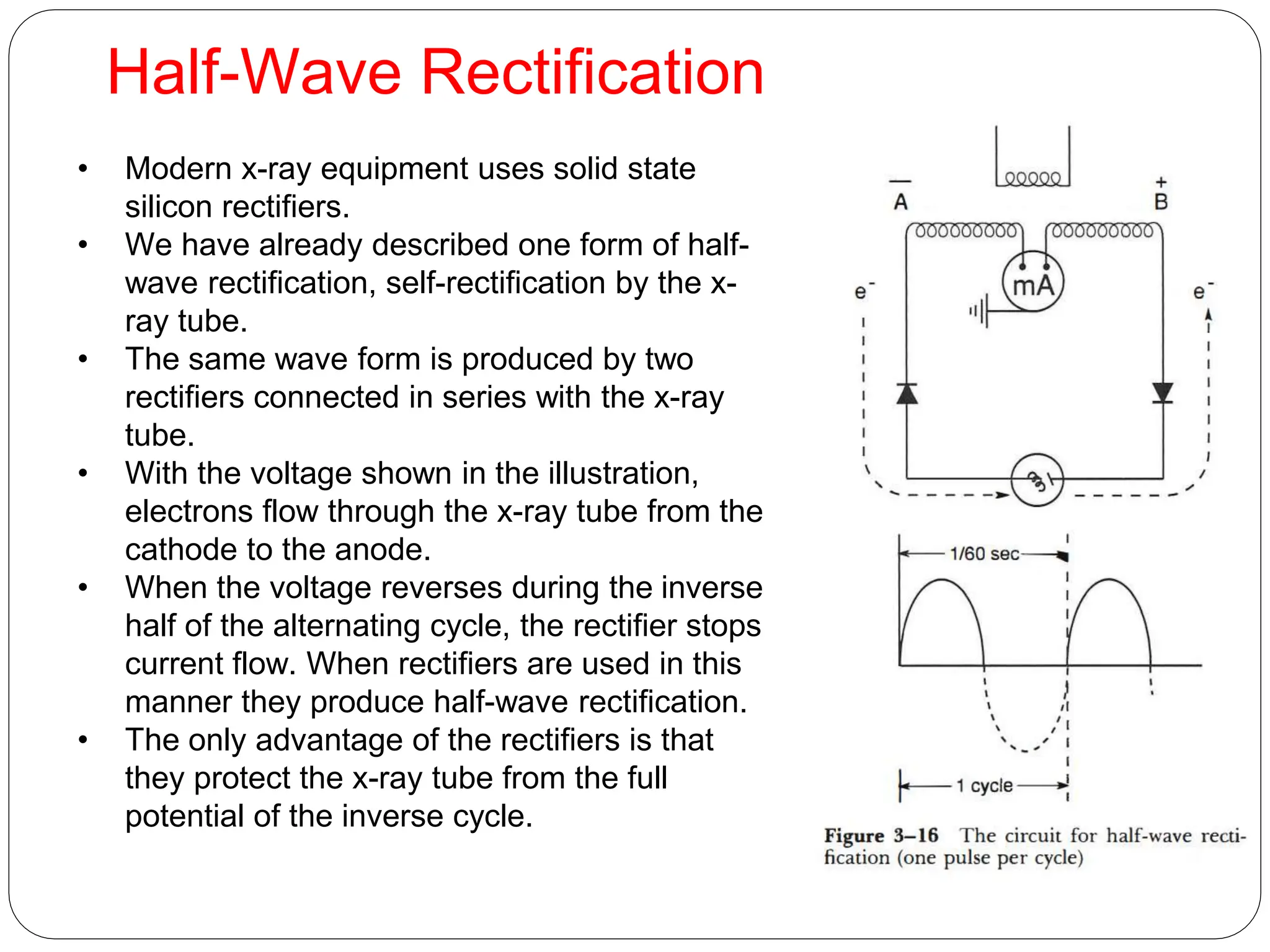 X ray Generator physics behind x ray generation.ppt