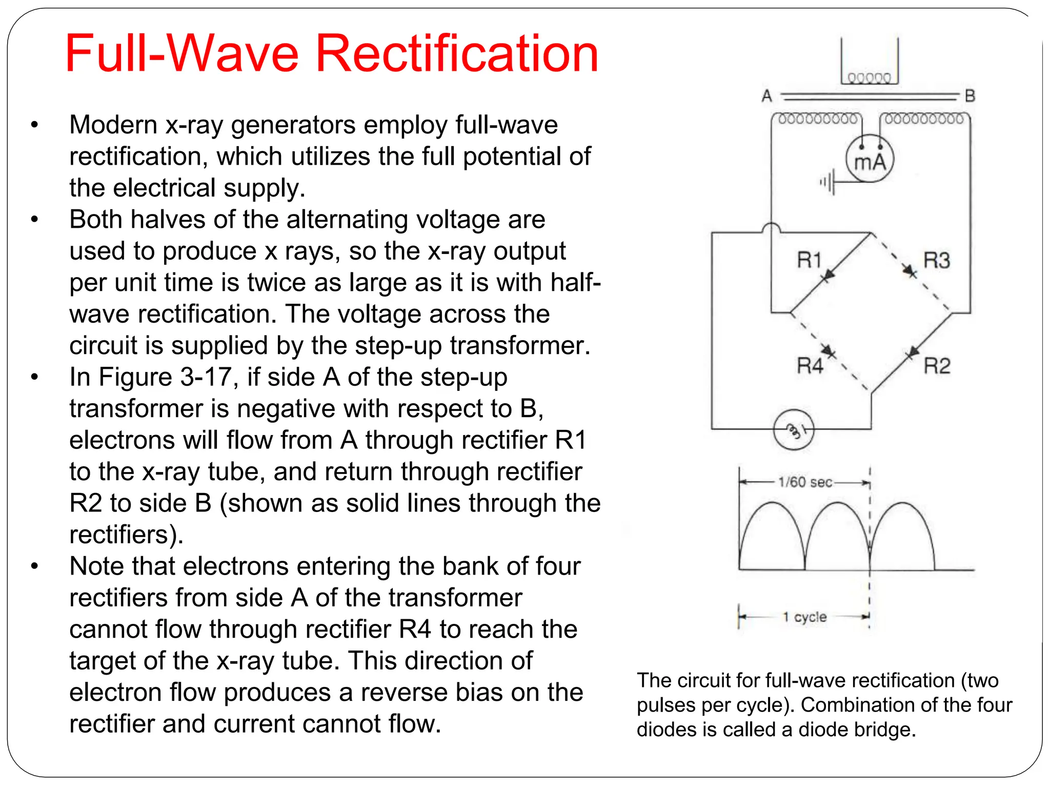 X ray Generator physics behind x ray generation.ppt