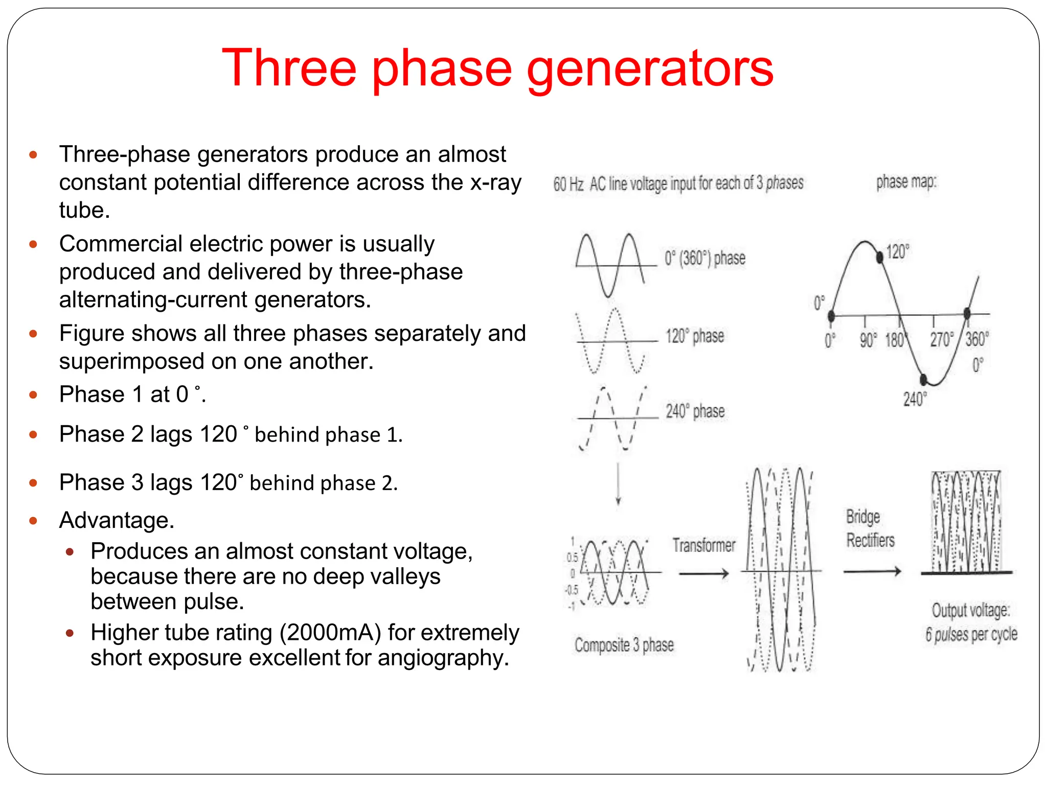 X ray Generator physics behind x ray generation.ppt
