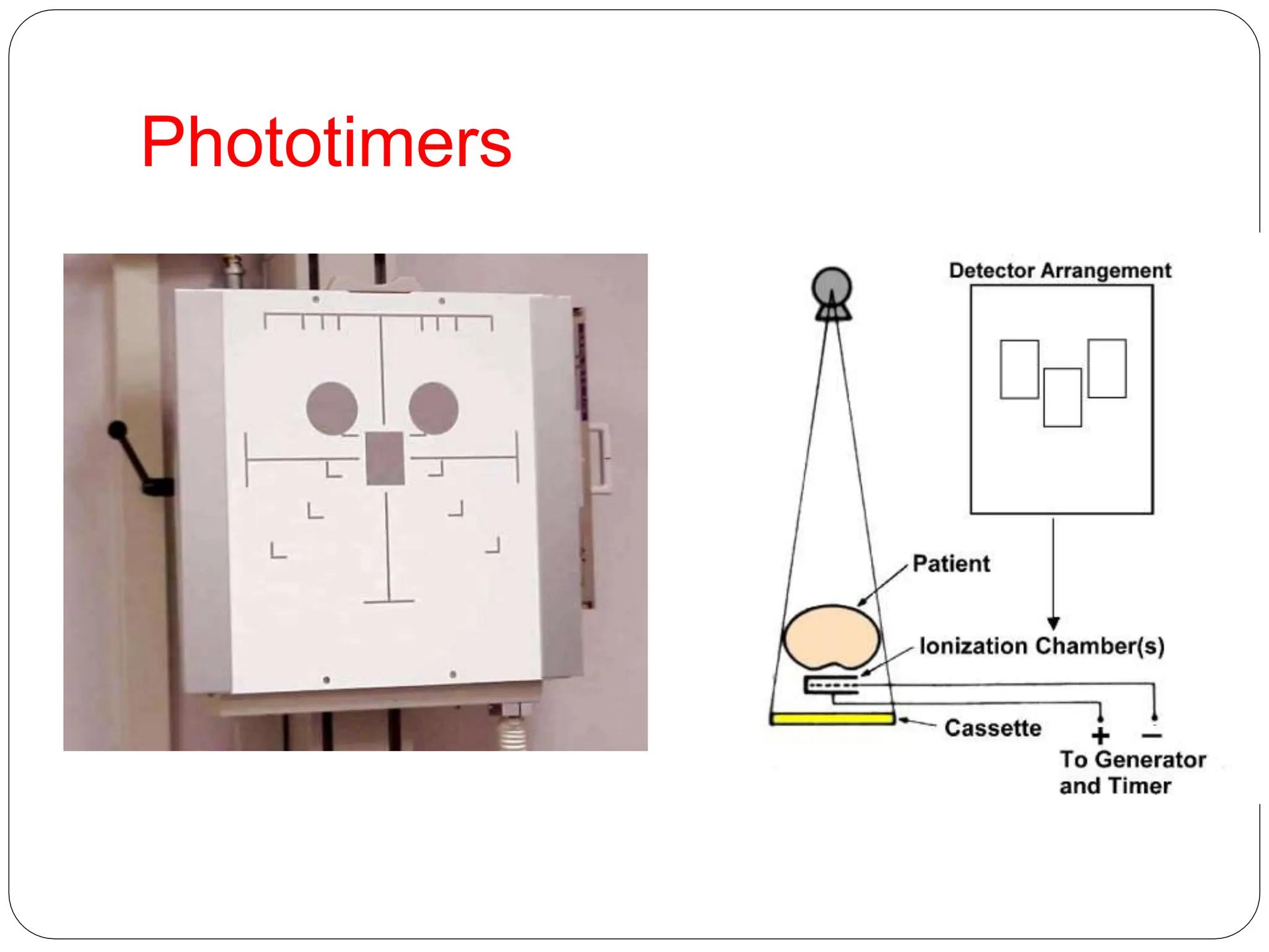 X ray Generator physics behind x ray generation.ppt