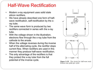 X ray Generator physics behind x ray generation.ppt
