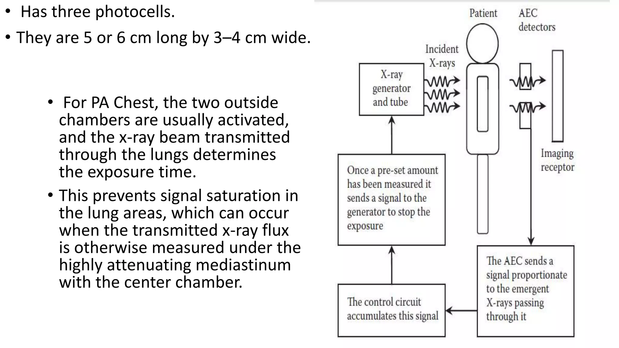 X ray generator, circuits | PPTX
