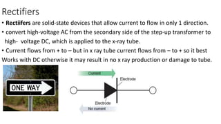 X ray generator, circuits | PPTX