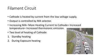 X ray generator, circuits | PPTX