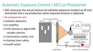 X ray generator, circuits | PPTX