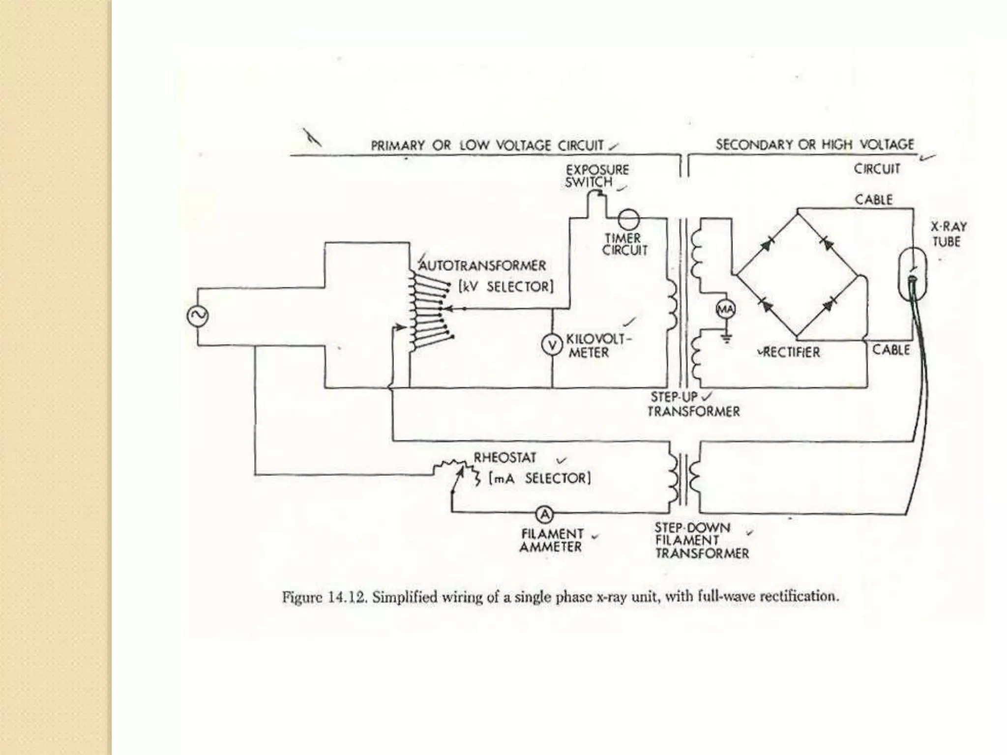 X ray generator new.ppt