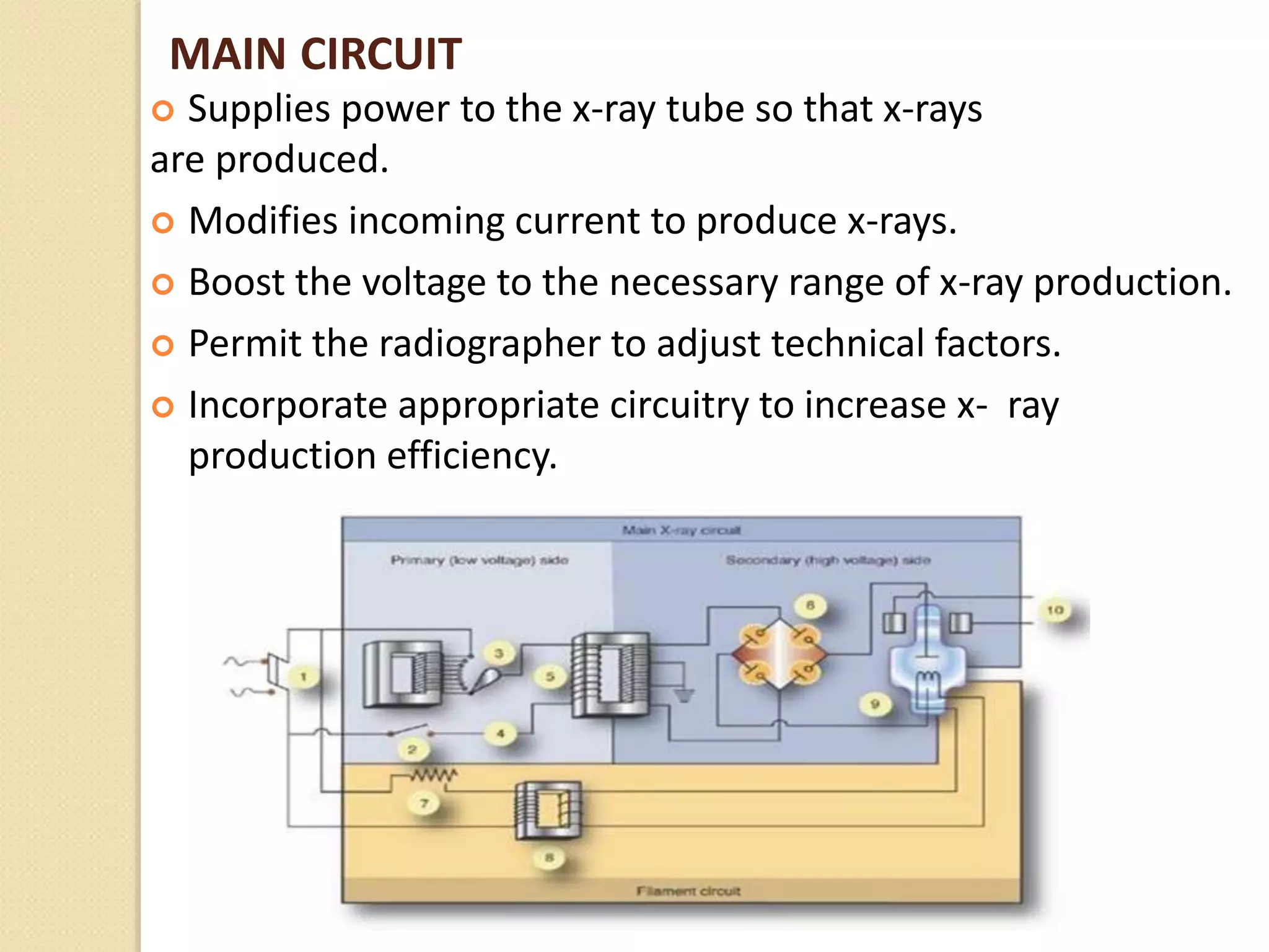 X ray generator new.ppt