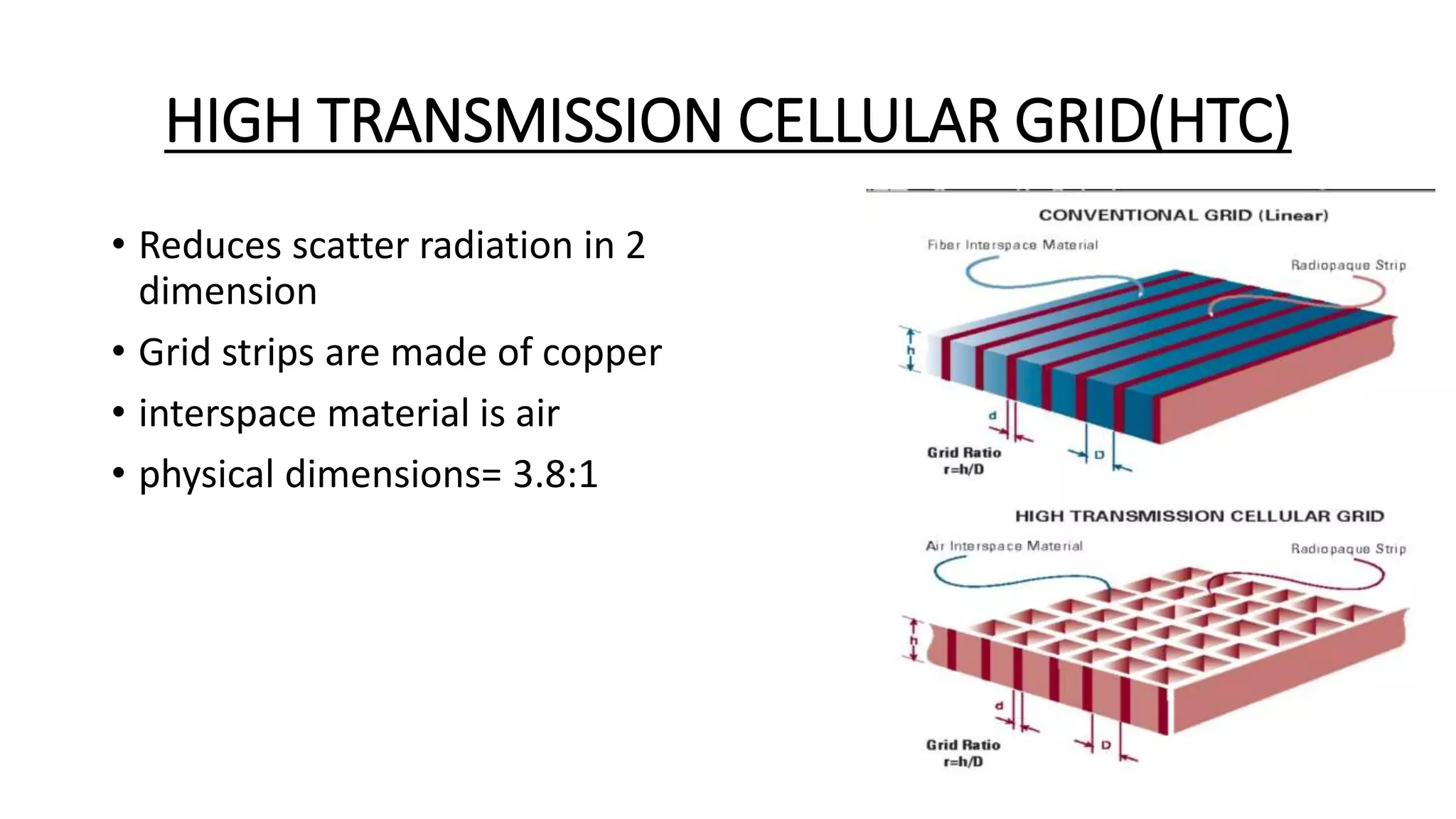 XRAY GRIDS (1).pptx