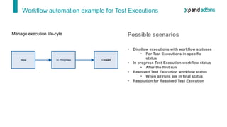 Xray for Jira - How to automate your QA process | PPTX