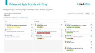 Xray for Jira - How to automate your QA process | PPT