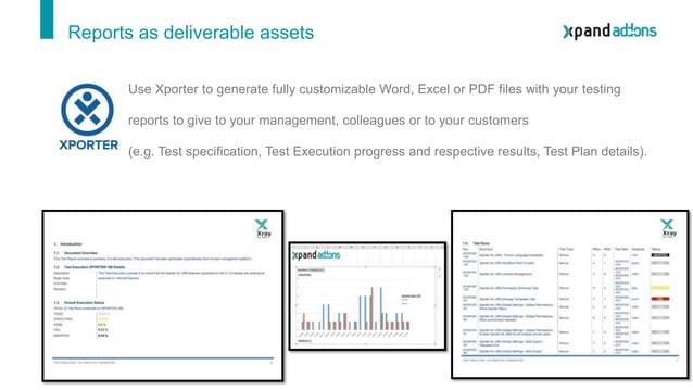 Xray for Jira - How to automate your QA process | PPTX | Operating ...