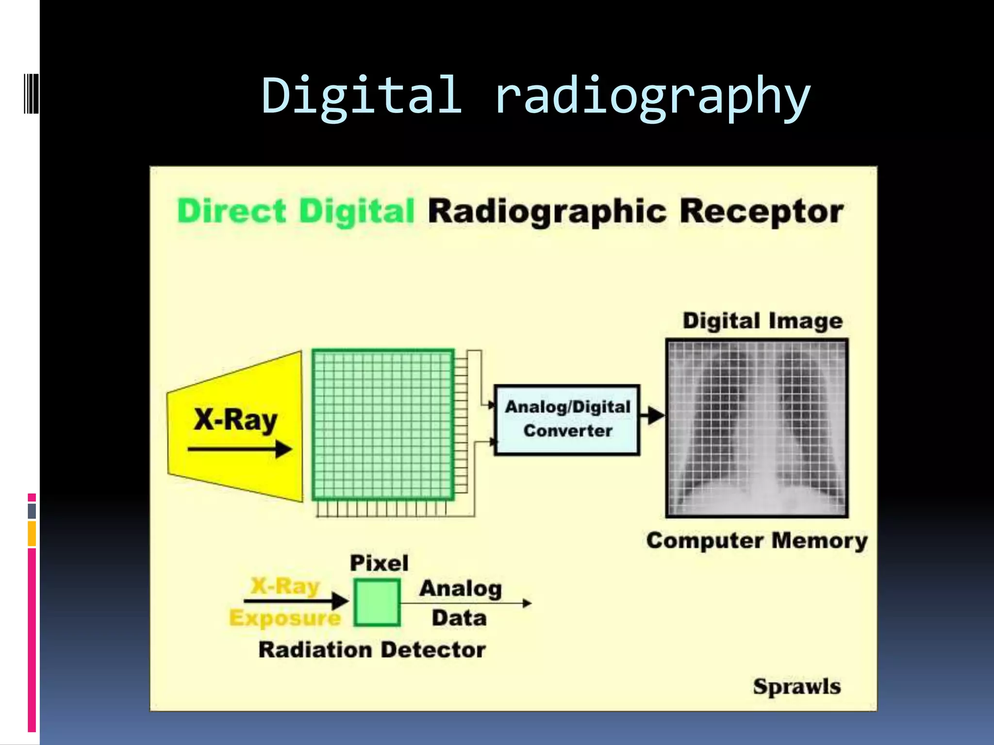 XRAY IITV intro radiology.pptx