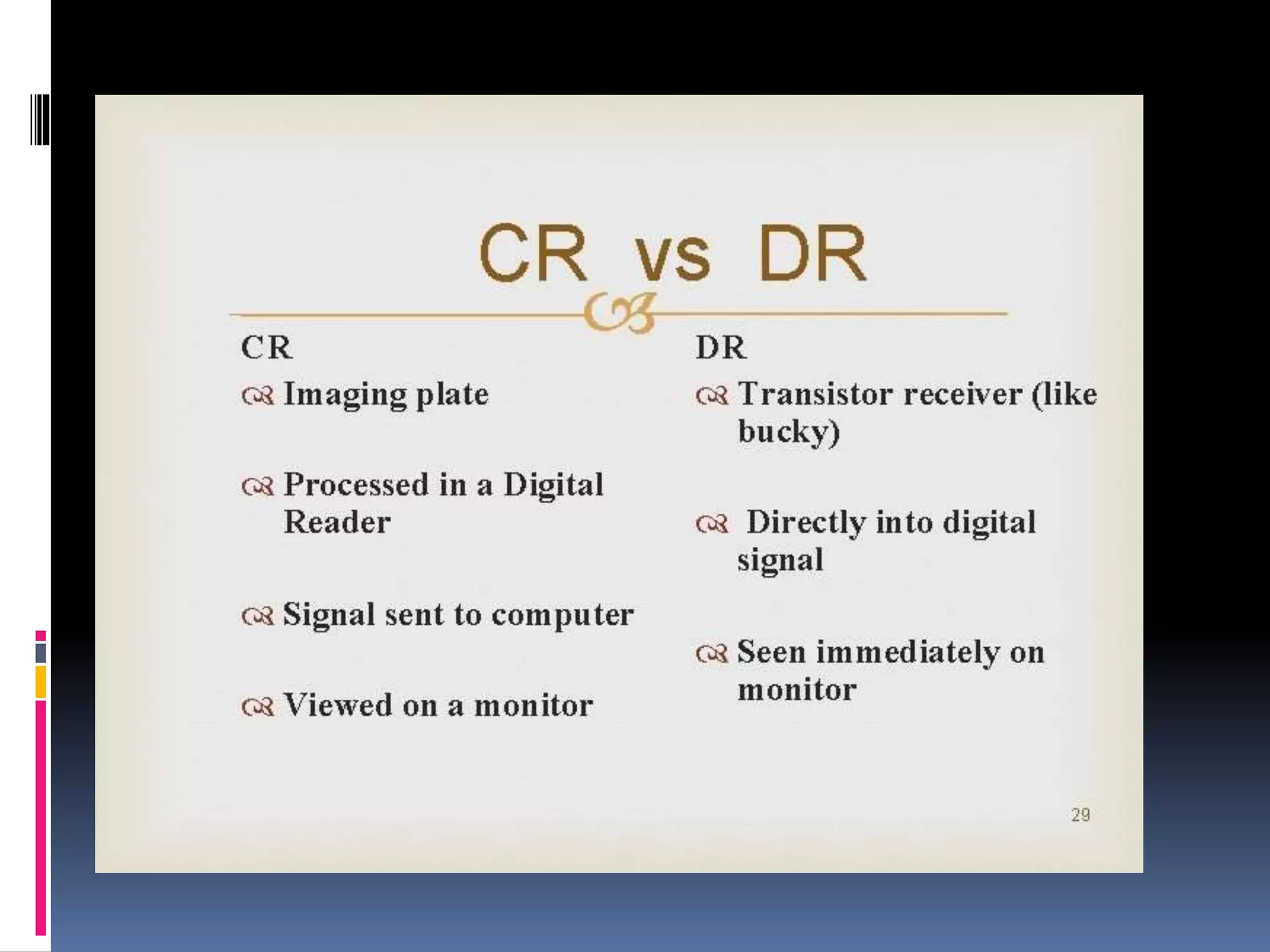 XRAY IITV intro radiology.pptx
