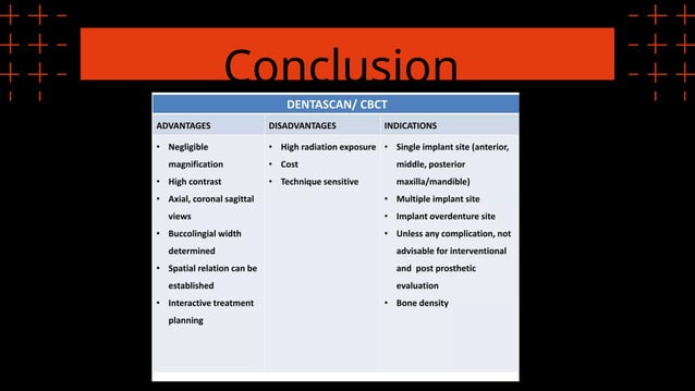 xray evaluation for dental implant .pptx | Free Download
