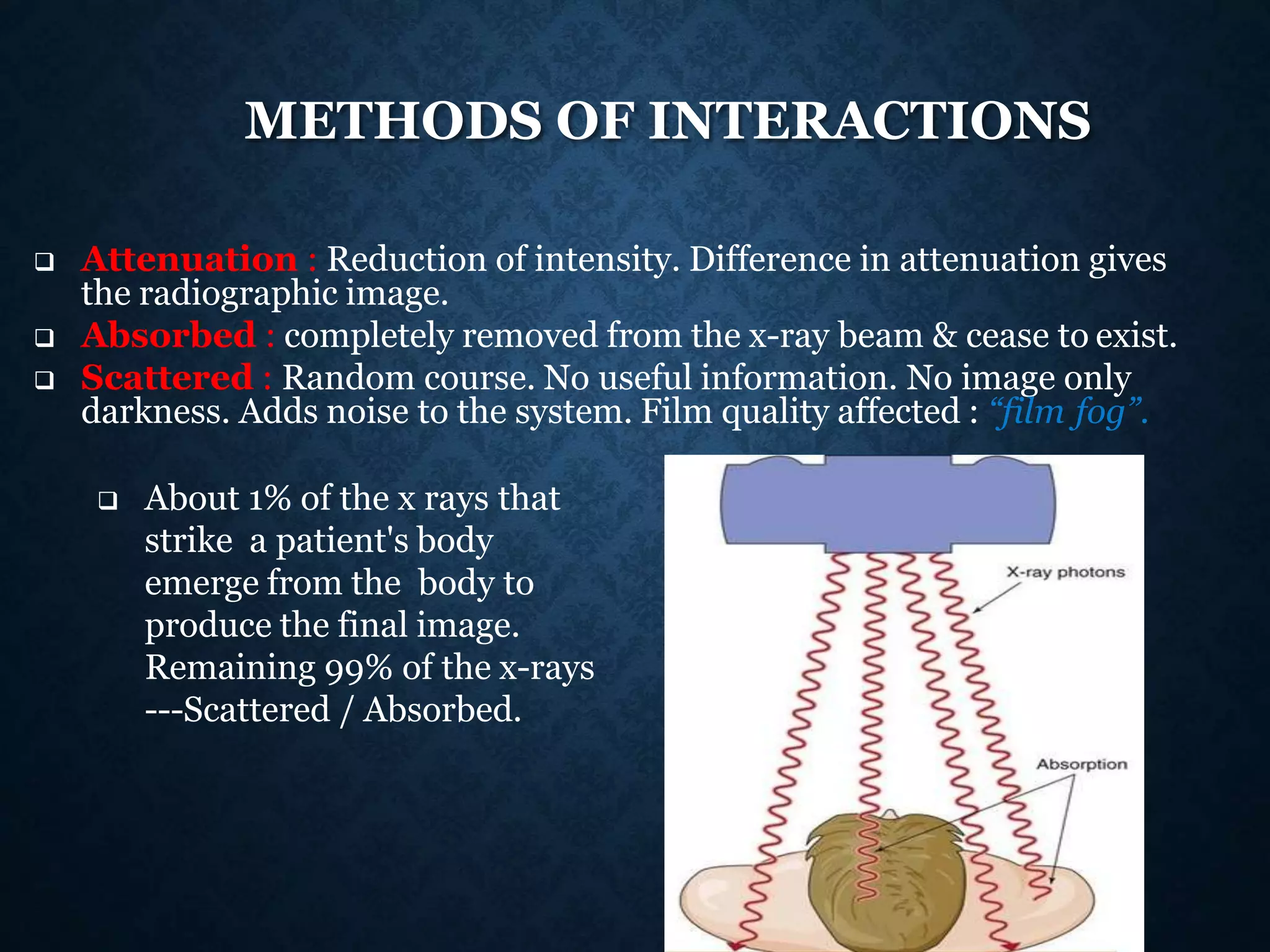 interaction of xray with matter | PPTX
