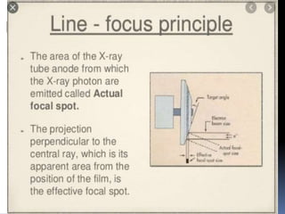 Xray physics radiologybbfhshsjwjwkjwjshshszbhzhzhjjjjjjjjjj | PPTX