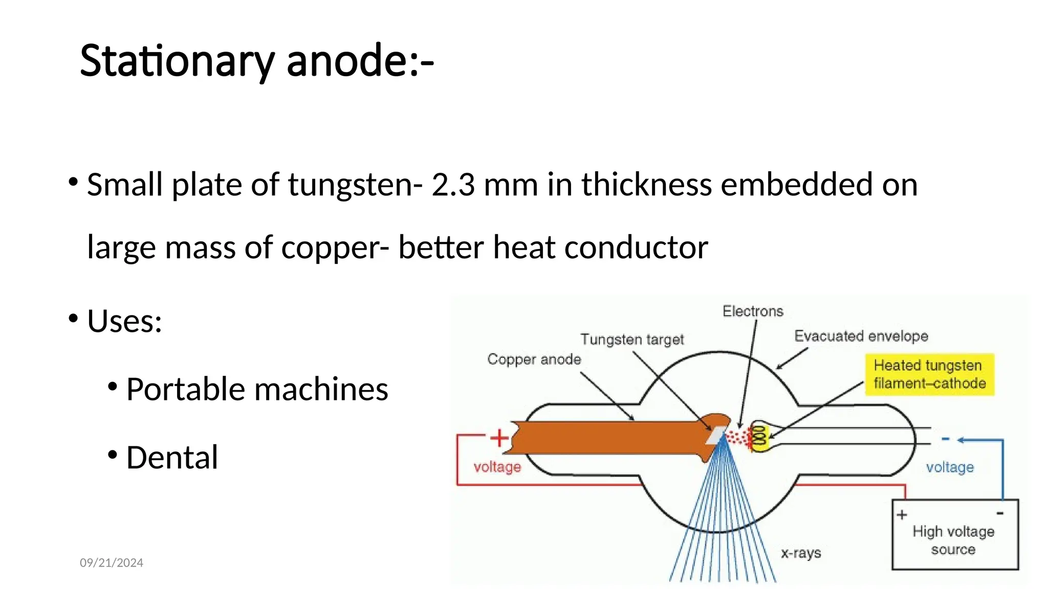 X-ray tube, X-ray production and X-ray interaction with matters.pptx