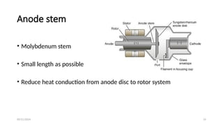 X-ray tube, X-ray production and X-ray interaction with matters.pptx