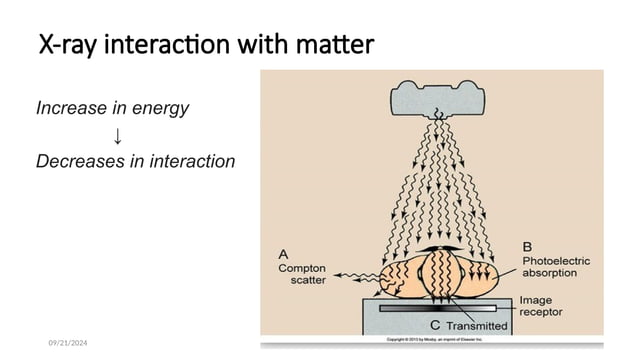 X-ray tube, X-ray production and X-ray interaction with matters.pptx