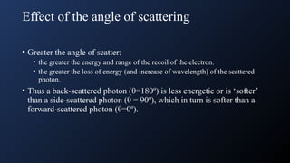 Interaction of xrays and gamma rays with matter | PPTX