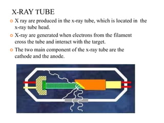 xrayproductionandproperties-171229054704.pptx | Chemistry | Science