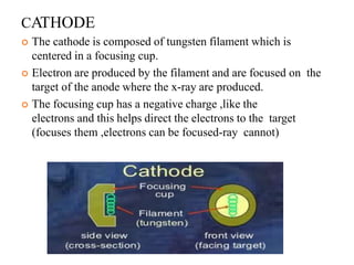xrayproductionandproperties-171229054704.pptx | Chemistry | Science