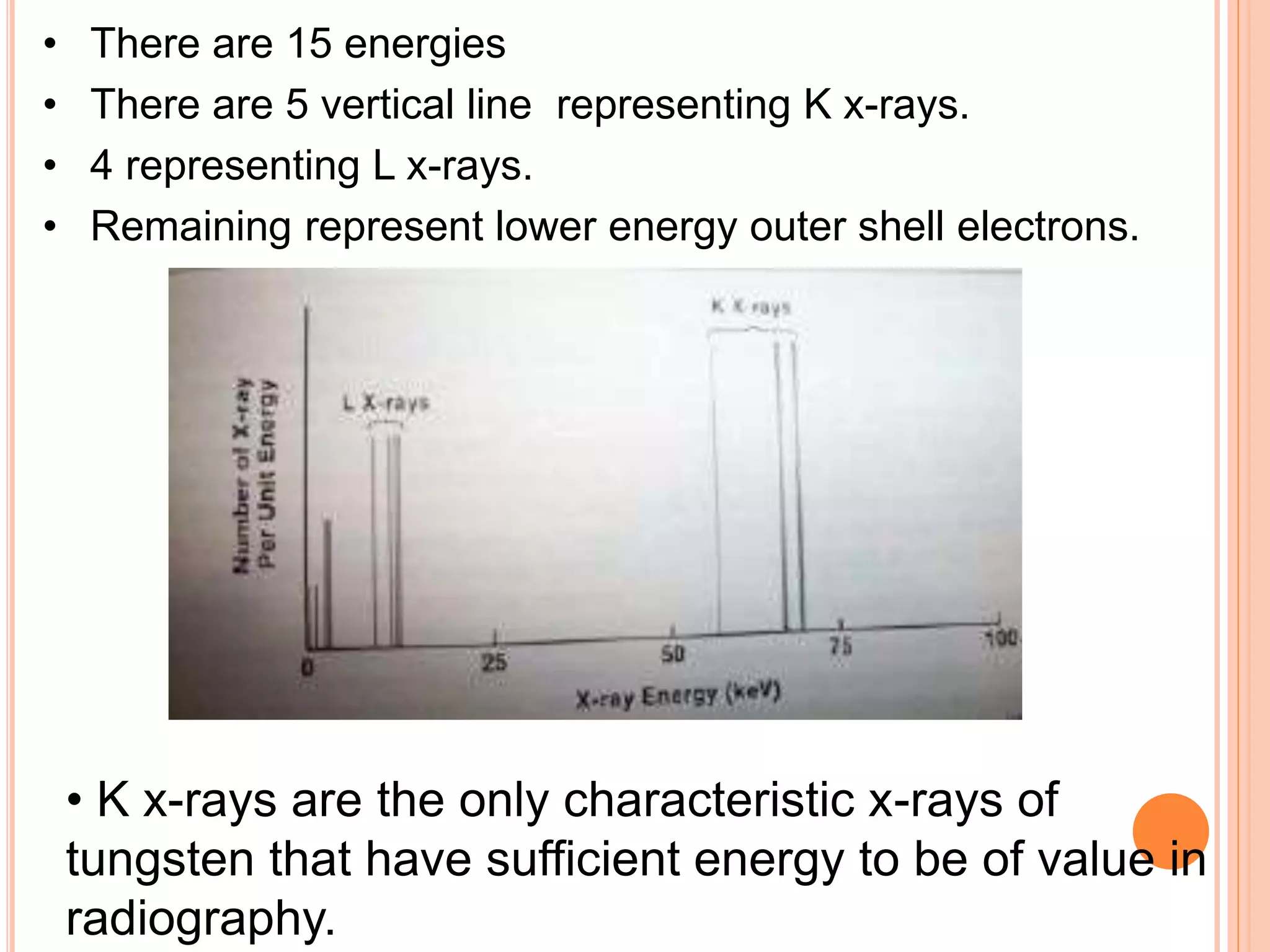 X ray production and properties | PPTX
