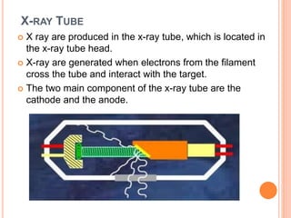 X ray production and properties | PPTX