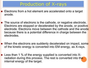 X Rays Production