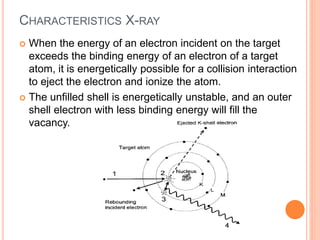 X Rays Production Animation