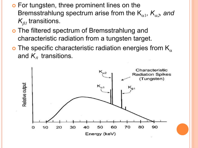 X Ray Definition Properties History And Applications