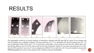 X ray radiography | PPTX