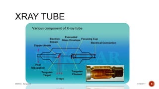 X ray radiography | PPTX