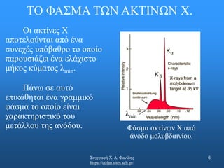 X_rays.ppsx