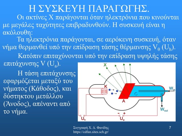 X_rays.ppsx