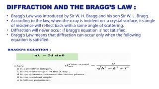 xrays ppt by jaismin m pharmacy qa 1.pptx