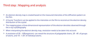 xrays ppt by jaismin m pharmacy qa 1.pptx