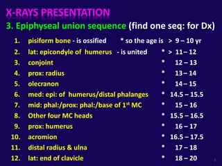 X-ray identification of bones for forensic | PDF