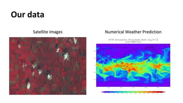 xray at SciPy 2015 | PPT