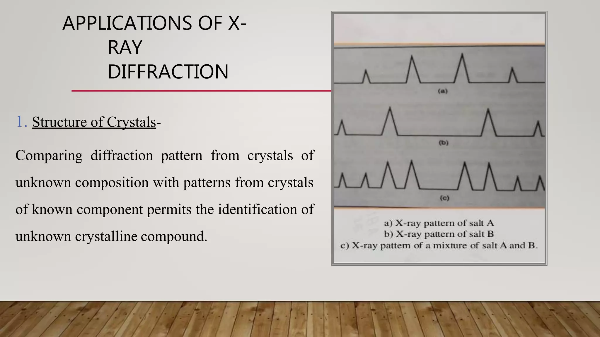 X ray Crystallography | PPTX