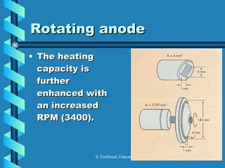 X ray tube | PPT
