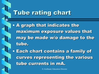 X ray tube | PPT