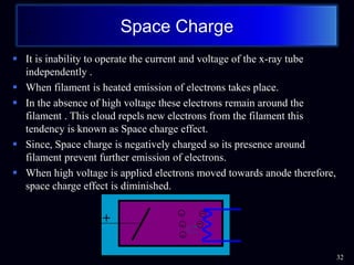 X ray tube | PPTX