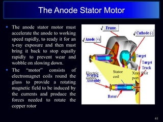 X ray tube | PPTX