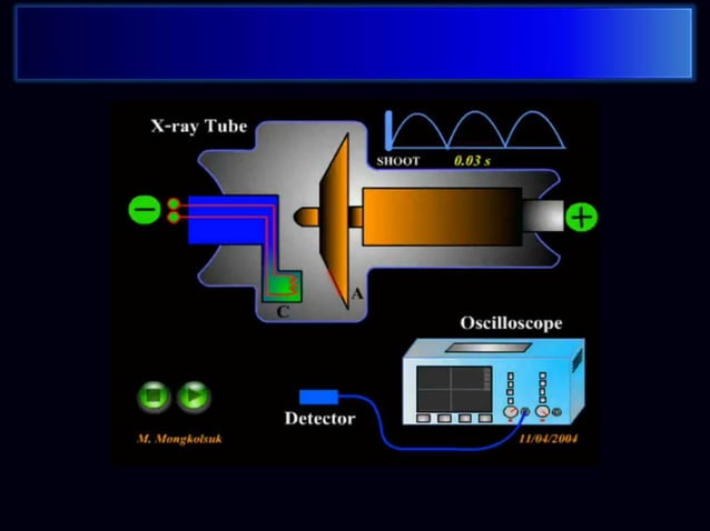 X ray tube | PPTX