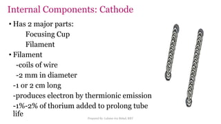 XRAY TUBE.pptx