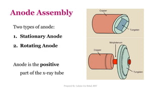 XRAY TUBE.pptx