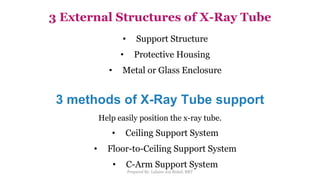XRAY TUBE.pptx